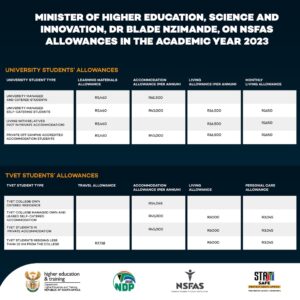NSFAS New Pass Criteria & Allowance Amounts for 2023