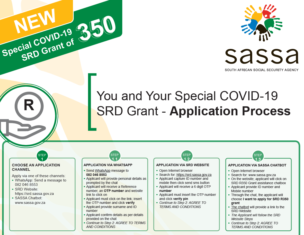 SRD Grant Reapplication NOT needed for April 2023